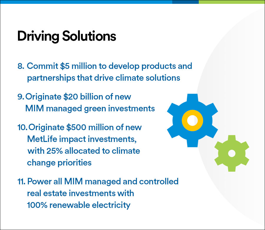 환경을 생각하는 기업, MetLife의 2030 Environmental Goals